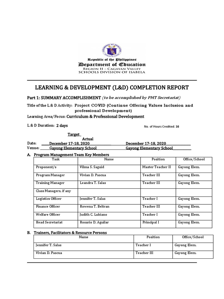 L&D Completion Report for Project COVID | PDF | Teaching | Communication
