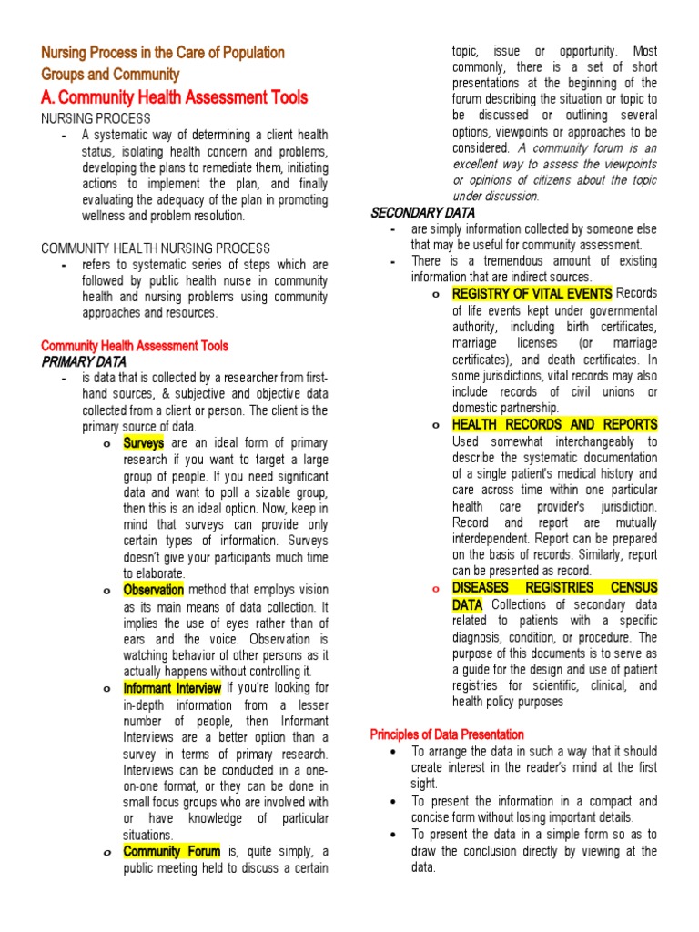 A. Community Health Assessment Tools: Nursing Process in The Care of ...