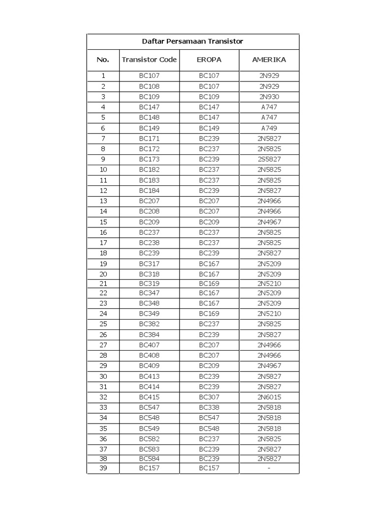 Tabel Persamaan Transistor | PDF | Information And Communications ...
