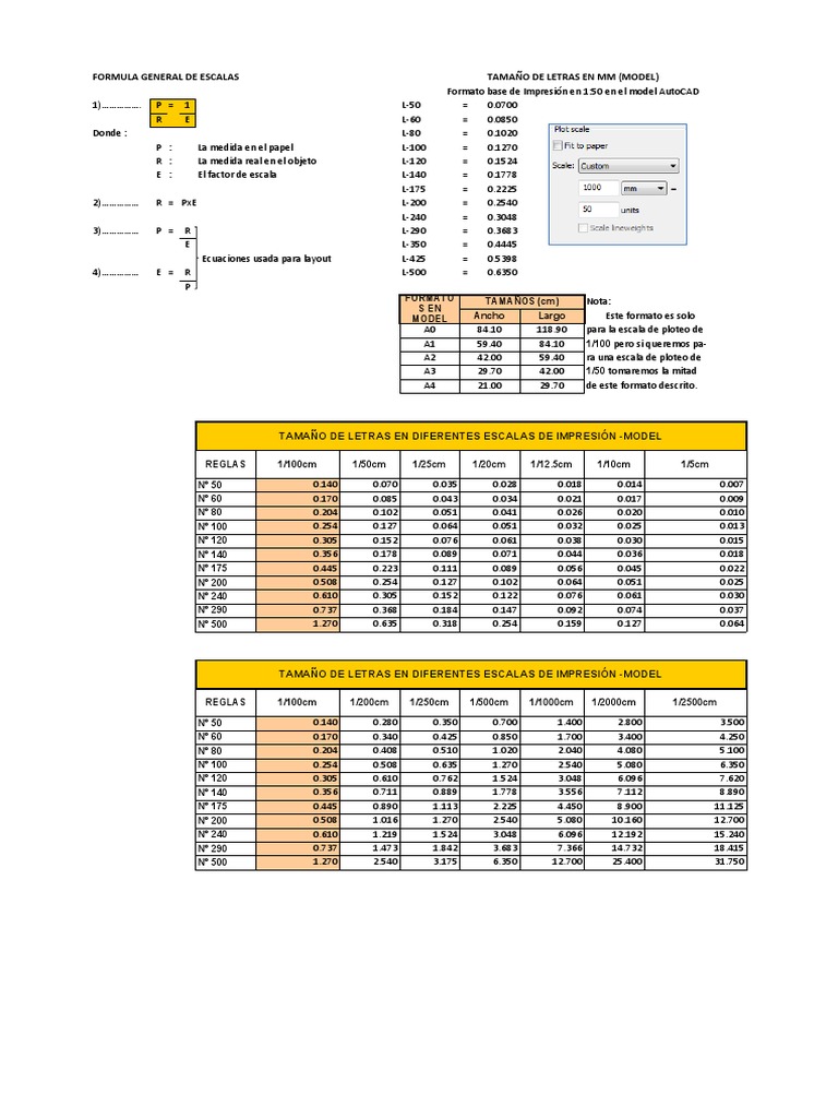 Formula General de Escalas en Cad | PDF