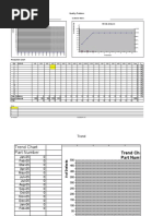 Paynter Chart Example | PDF