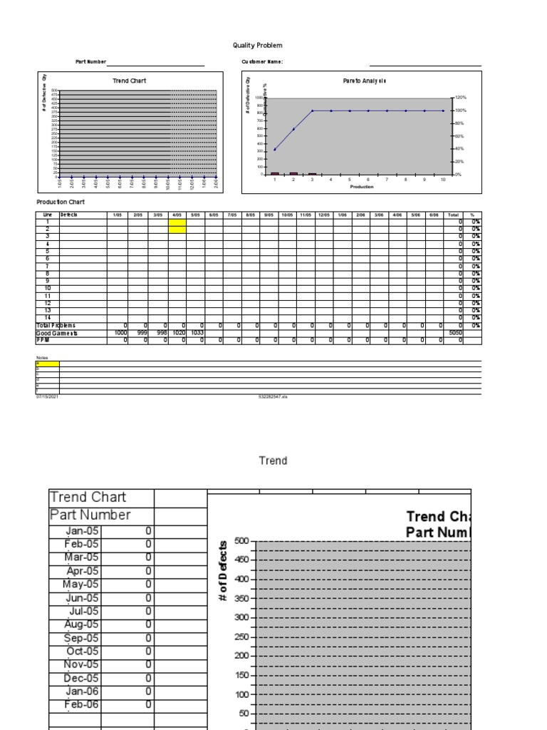 Quality Problem & Pareto Analysis | PDF | Business