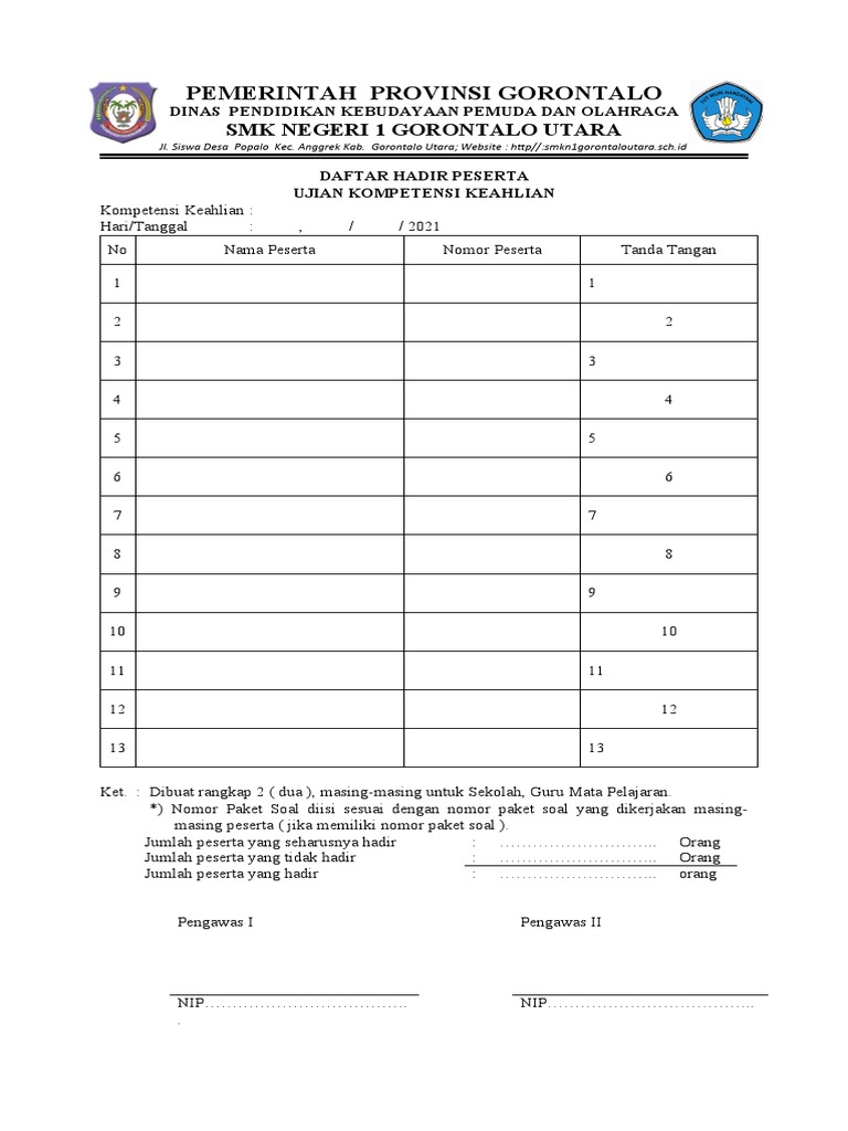 Surat Penguji, Daftar Hadir Dan Berita Acara UKK 2021 | PDF