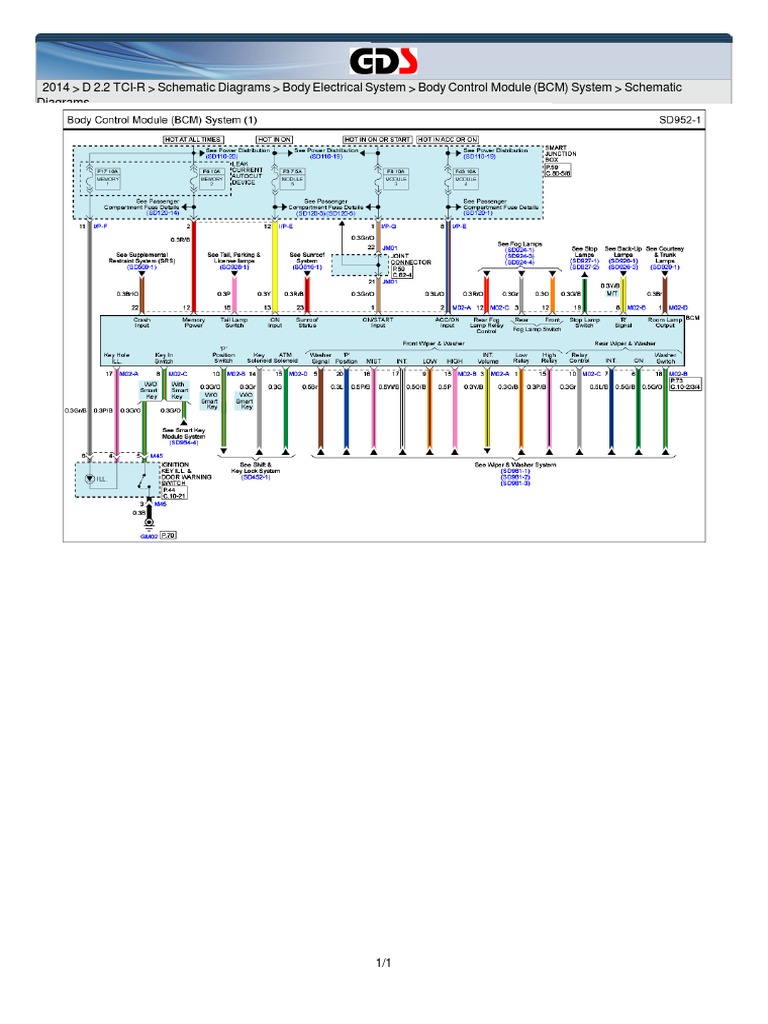 2014 D 2.2 TCI-R Schematic Diagrams Body Electrical System Body Control ...