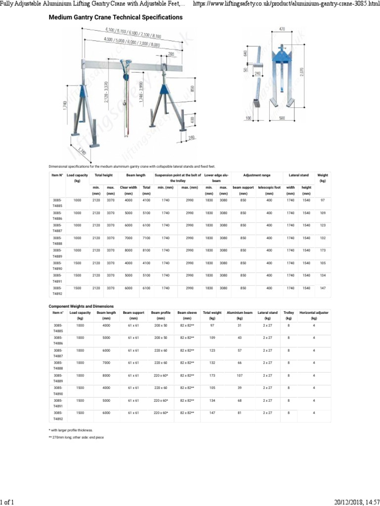 Medium Gantry Specifications | PDF | Crane (Machine) | Beam (Structure)