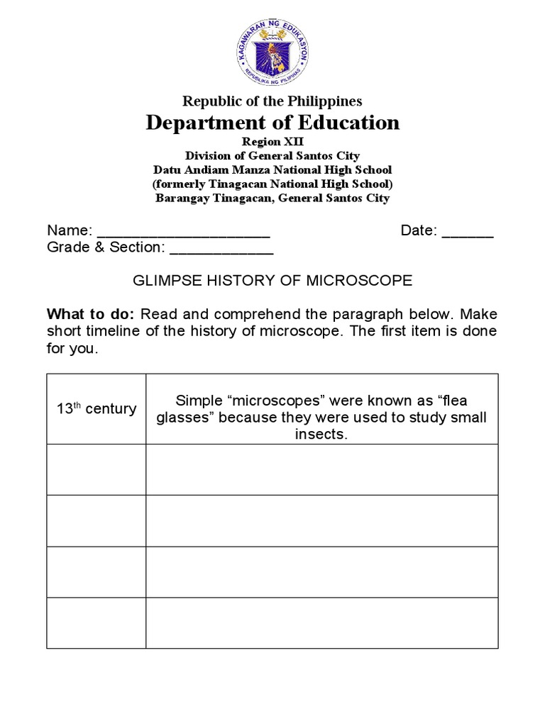 A Brief History of Microscope Development: From Flea Glasses to Modern ...