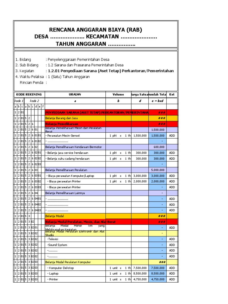 1.2.01 Rab Penyediaan Sarana (Aset Tetap) Perkantoran Pemerintahan | PDF