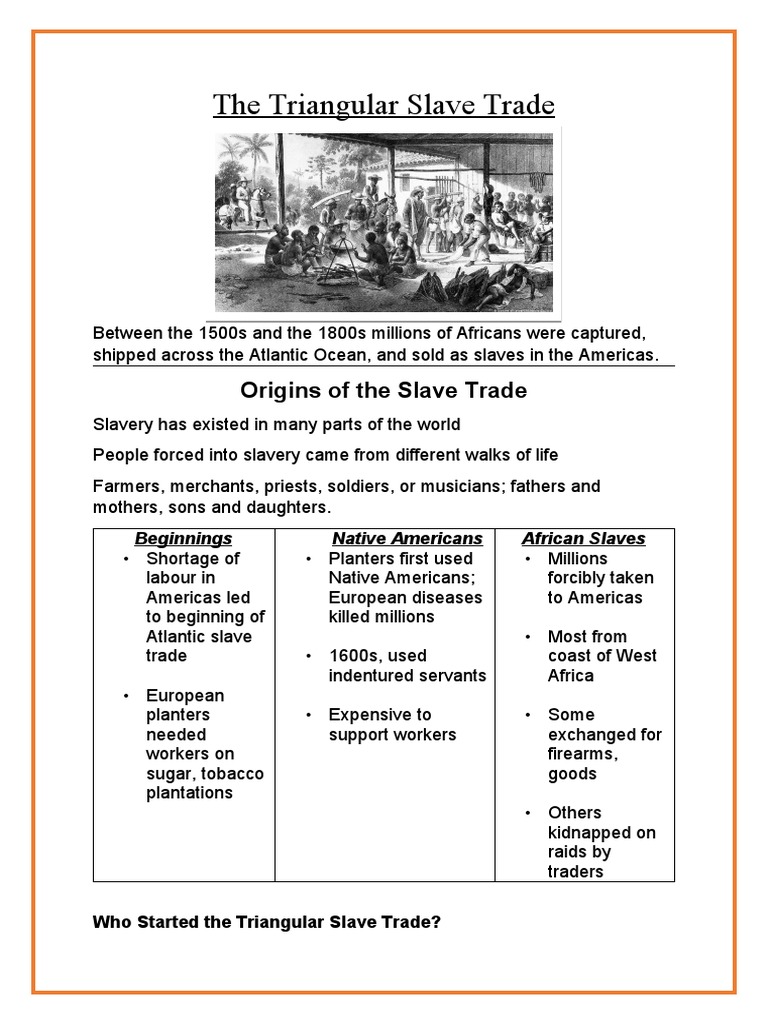 The Triangular Slave Trade Notes | PDF | Atlantic Slave Trade | Slavery