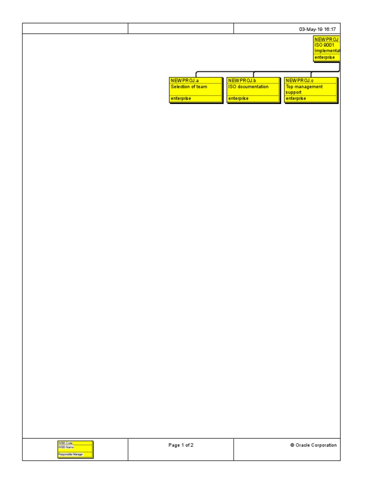 Newproj ISO 9001 Implementation Enterprise 03-May-19 16:17: WBS Code ...