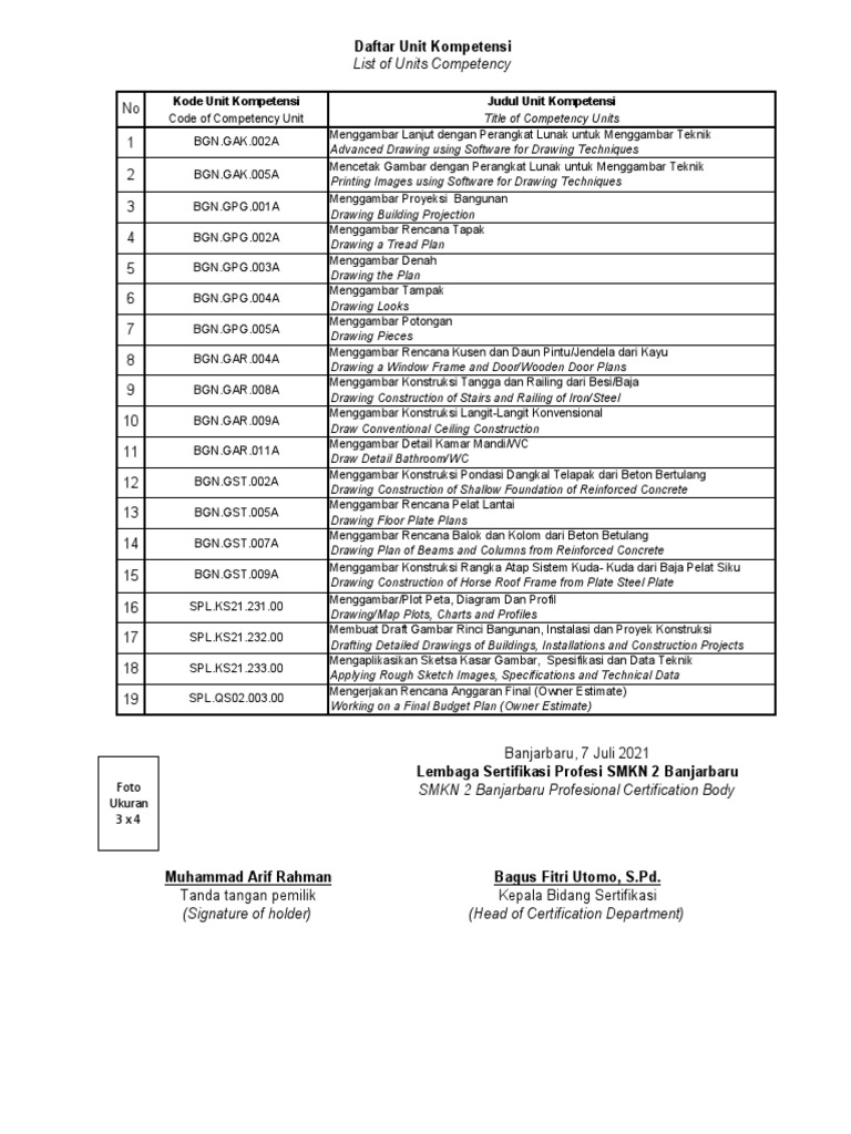 List of Units Competency: Daftar Unit Kompetensi | PDF