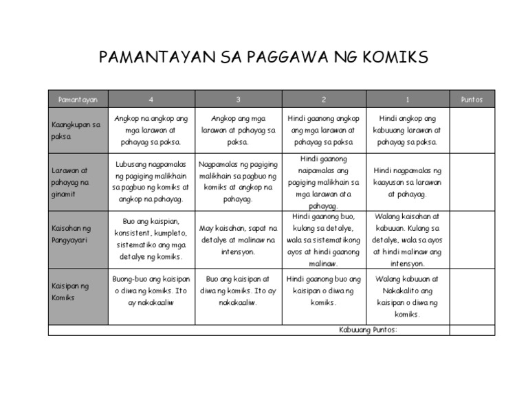Pamantayan Sa Paggawa NG Komiks | PDF