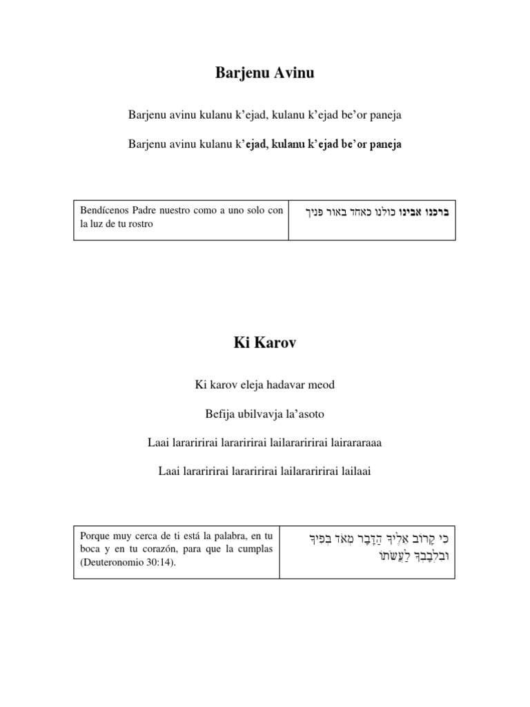 Eitan Katz-Barjenu Avinu-Ki Karov | PDF
