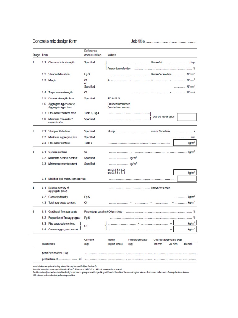 BRE Mix Design Tables and Figs | PDF