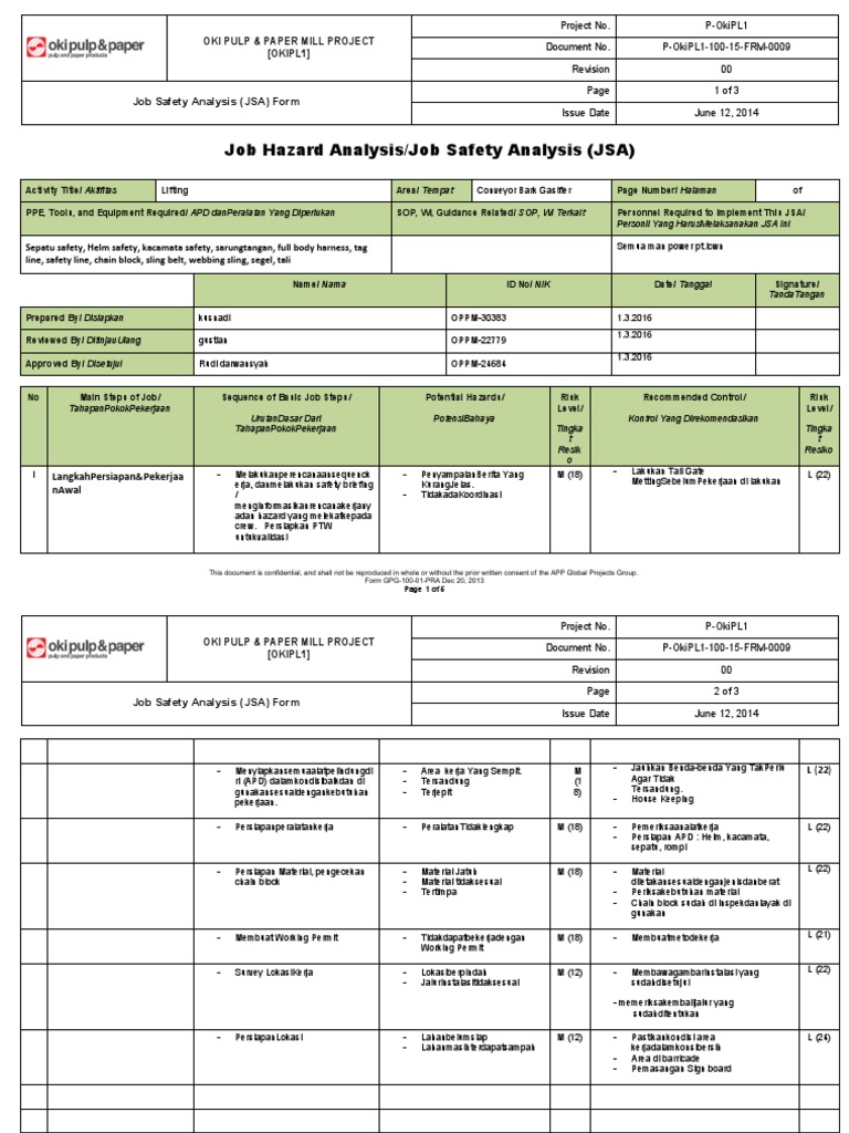 JSA Lifting Pipa Indoor | PDF