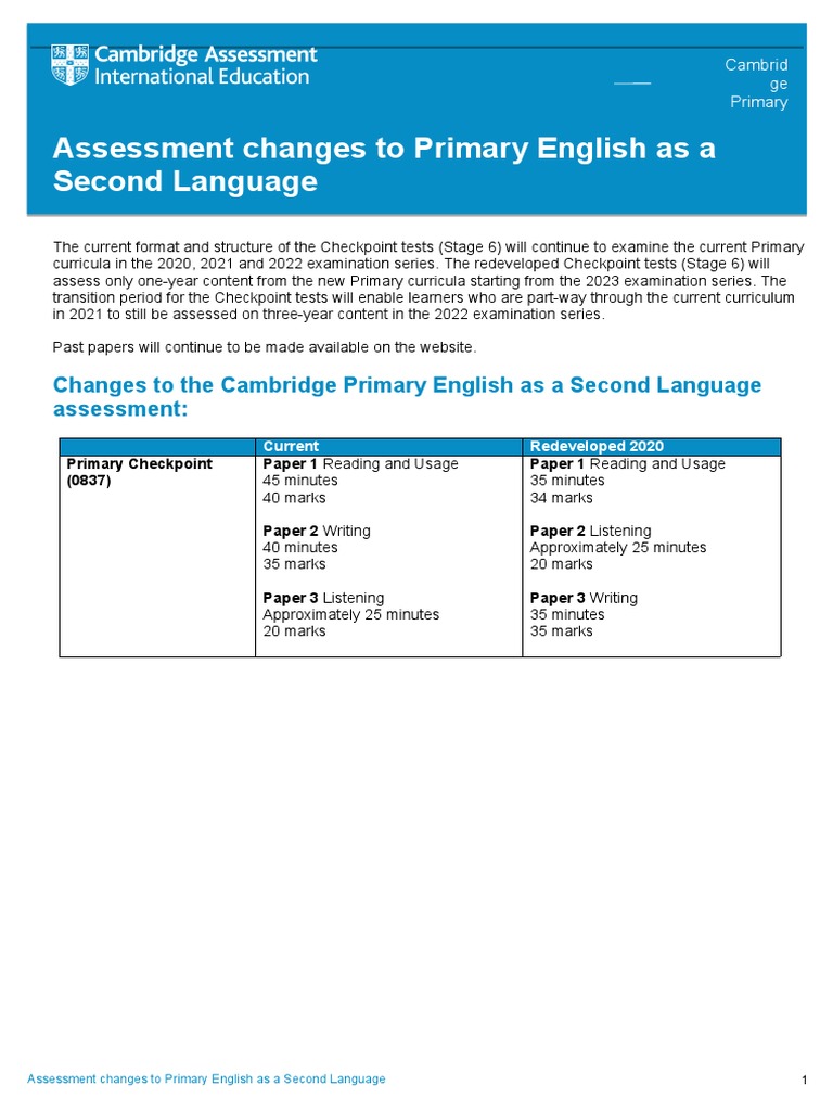 Assessment Changes To Primary English As A Second Language Checkpoint ...