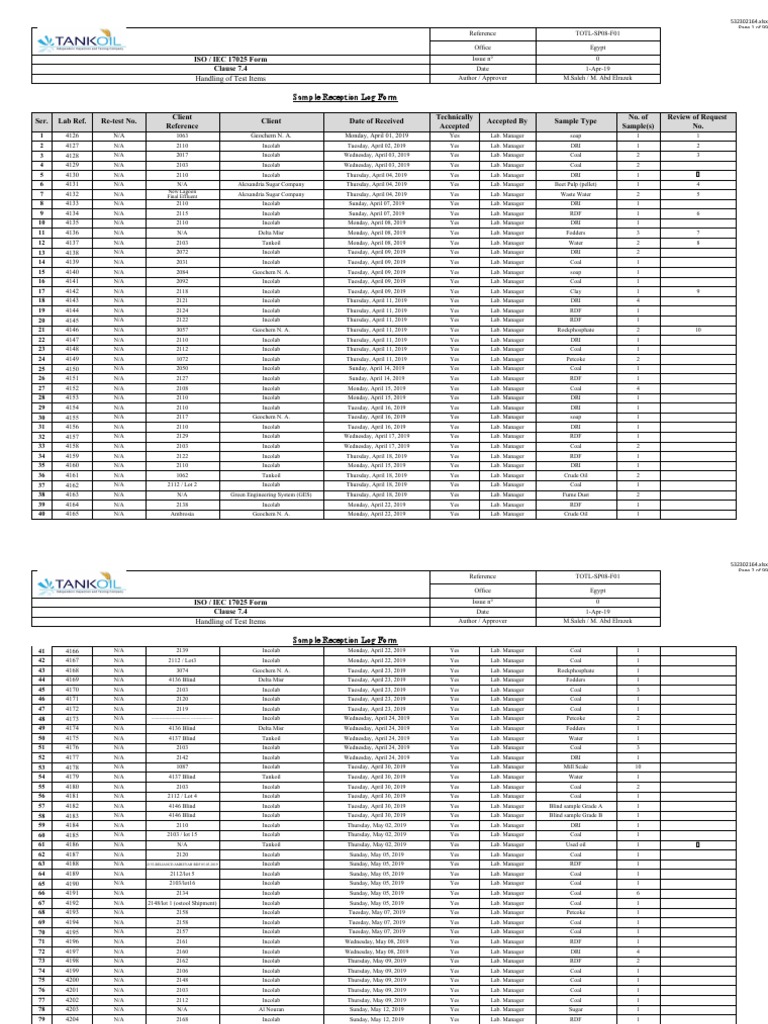 TOTL-SP08-F01 Sample Reception and Retention Log Form | PDF ...