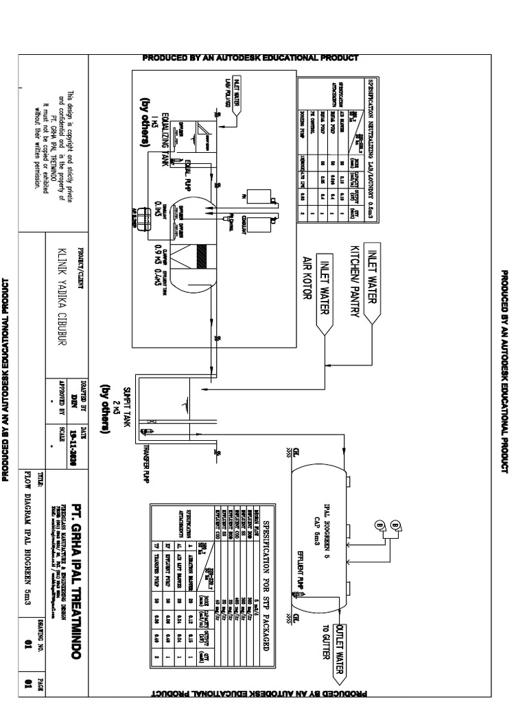 1 - 1 Flow Diagram Ipal Biogreen 5m3 | PDF