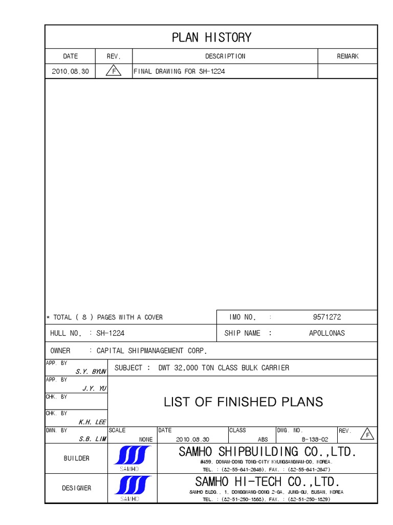 List of Finished Plans | PDF | Deck (Ship) | Ships