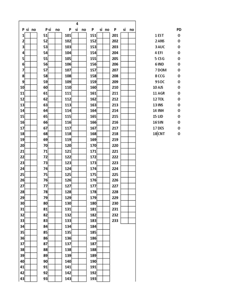Plantilla CPS | PDF | Troubles