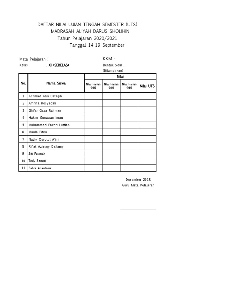 Format Nilai Uts Mads | PDF