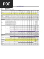 Electrical Material List | PDF | Electricity | Building Engineering