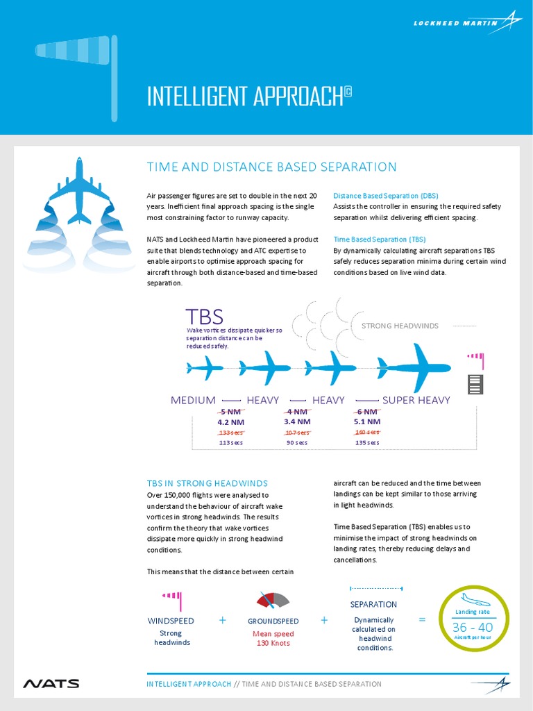 Intelligent Approach: Time and Distance Based Separation | PDF | Air ...