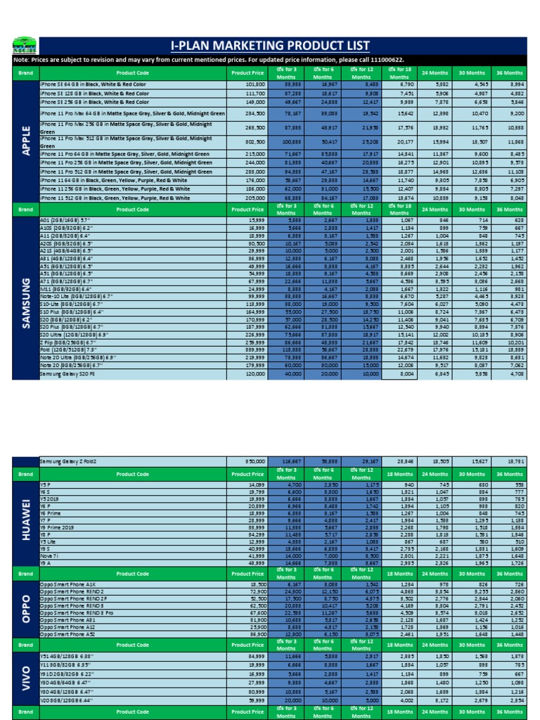 I Plan Marketing Product List Nov 2020 | PDF | Mobile Phones ...