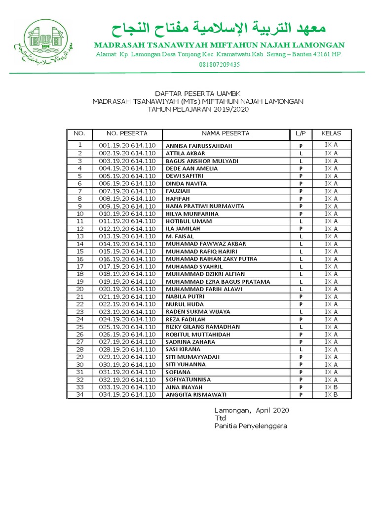 Daftar Peserta Umbk | PDF