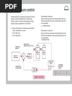 SaCoSone Large System Overview | PDF | Sensor | Computer Hardware