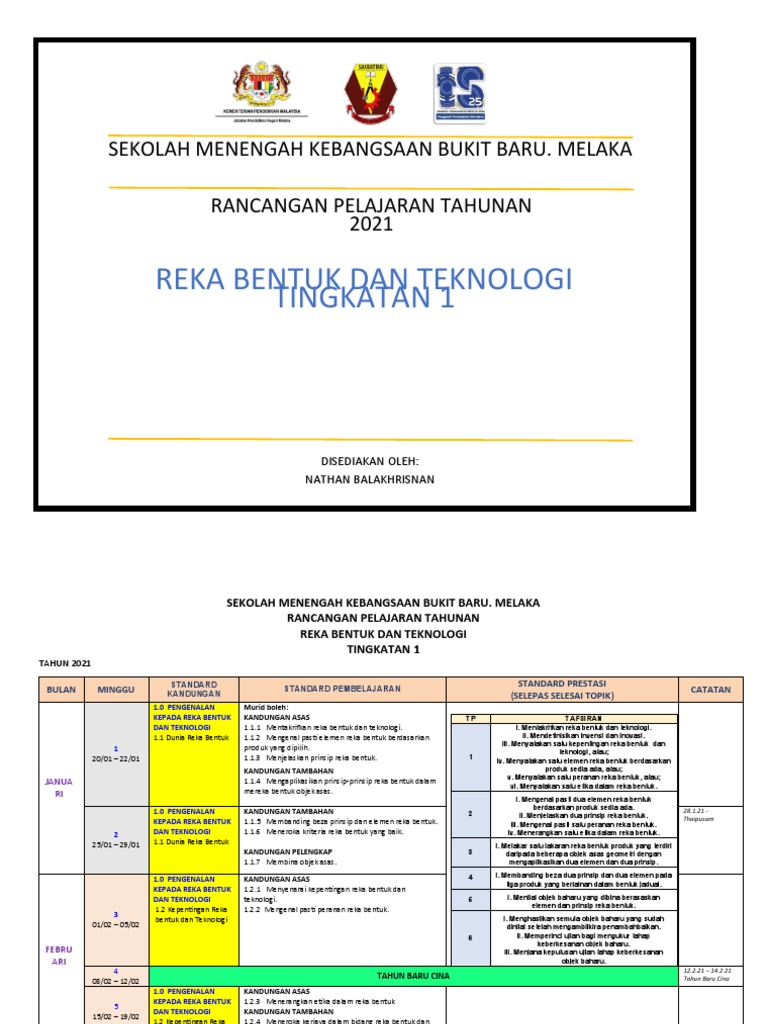 RPT RBT Tingkatan 1 2021 | PDF
