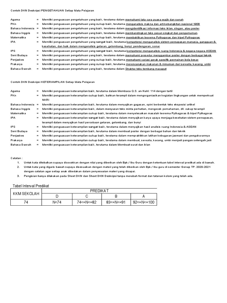 Contoh DKN Deskripsi PENGETAHUAN Dan Keterampilan | PDF