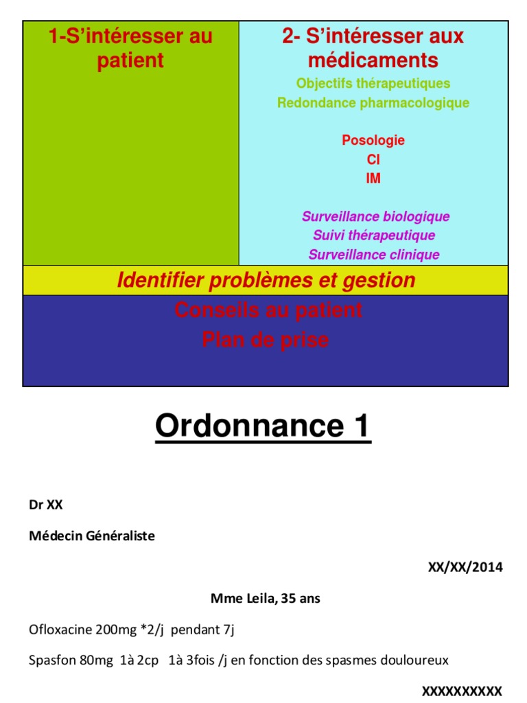 Validation Ordonnances Théme Infectiologie | PDF | Pharmacologie | Médicaments