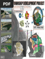 Natural vs Built Environment Overview | PDF | Wetland | Natural Environment