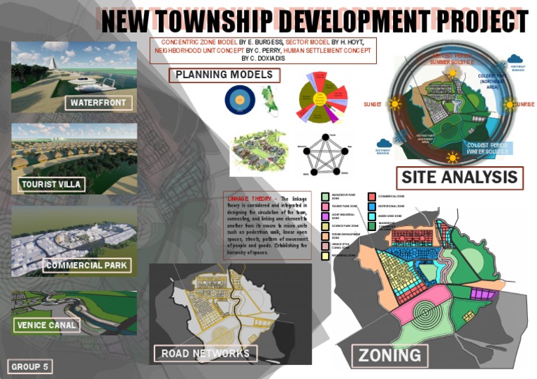 Urban Design Studio CONCEPT BOARD Project - GROUP 5 | PDF | Urban ...