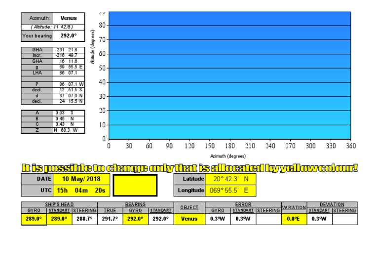 Gyro Error & Star Finder | PDF | Geography | Scientific Observation