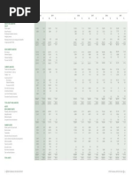 Alberton School Fees | PDF | Financial Services | Banking