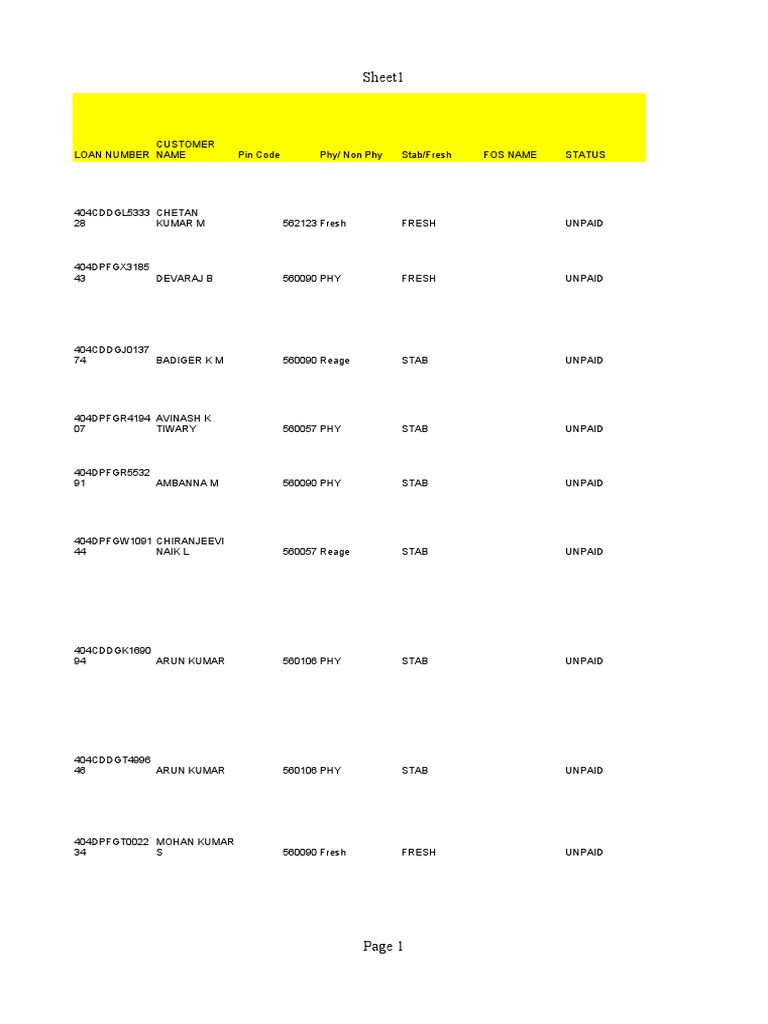 14TH Pending List New | PDF