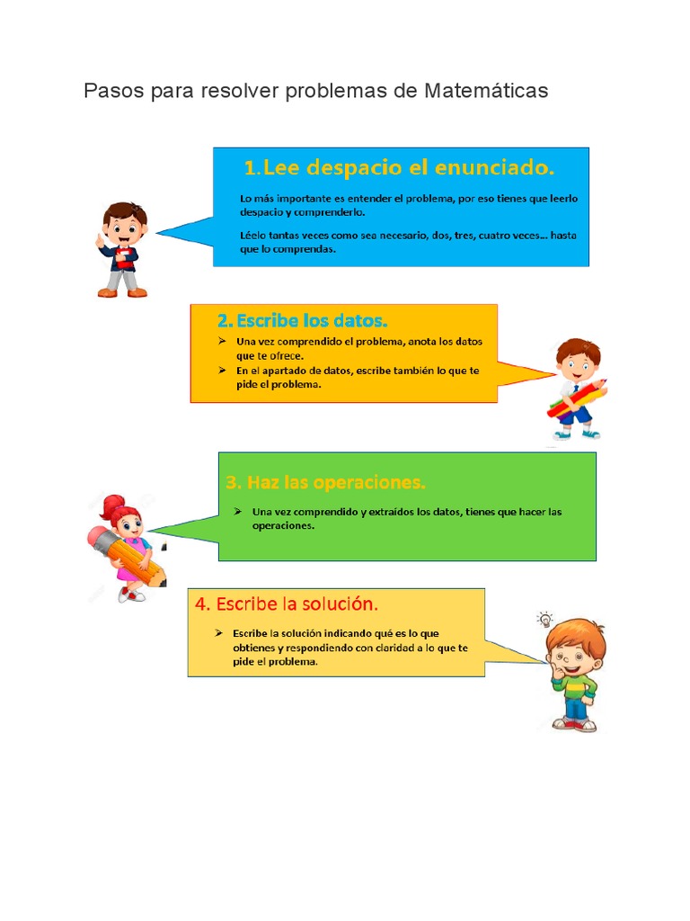 PASOS PARA RESOLVER PROBLEMAS DE MATEMÁTICAS | PDF