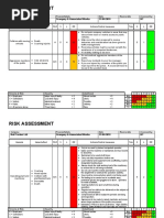 Hino Tipper Risk Assesment | PDF | Truck | Risk