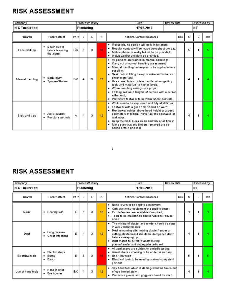 Risk Assessment: N C Tucker LTD Plastering 17/06/2019 NT | PDF | Ladder ...