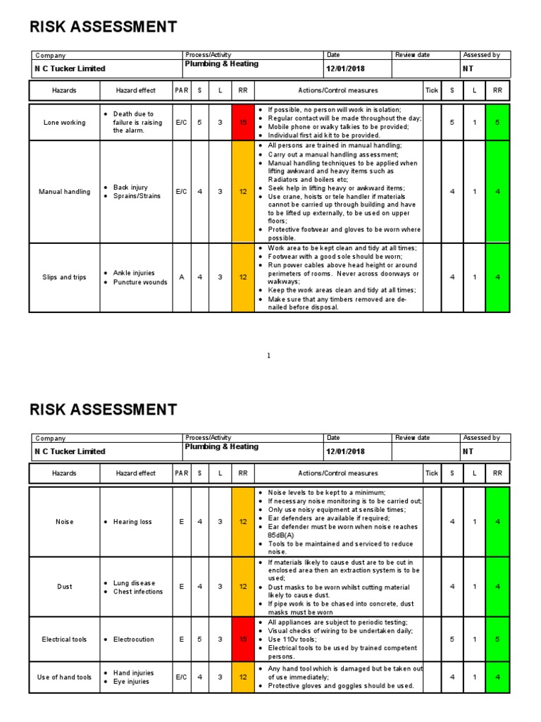 RA For Plumbing and Heating | PDF | Ladder | Scaffolding