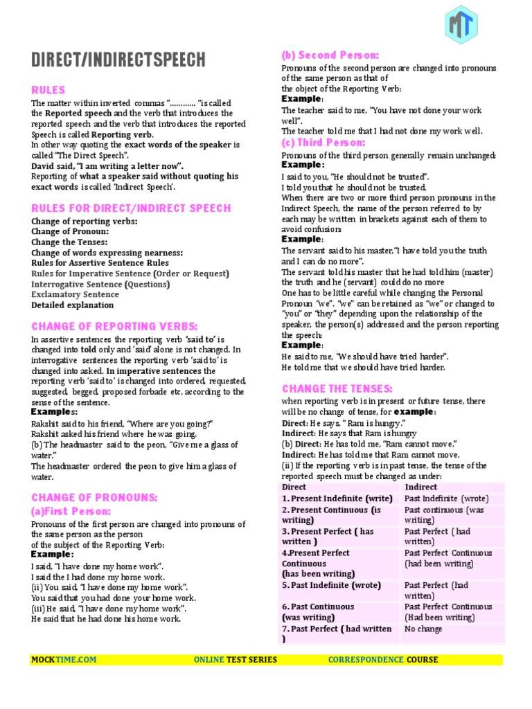 SSC Eng Direct and Indirect Speech | PDF | Perfect (Grammar) | Syntax