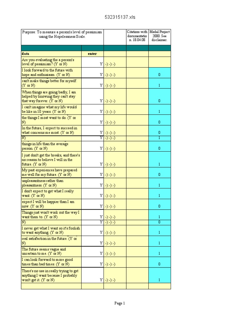 Depression Hopelessness Scale (Beck) | Download Free PDF | Depression ...