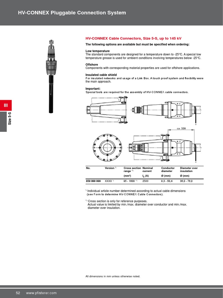 Maximizing Connectivity: An Overview of the Versatile HV-CONNEX ...