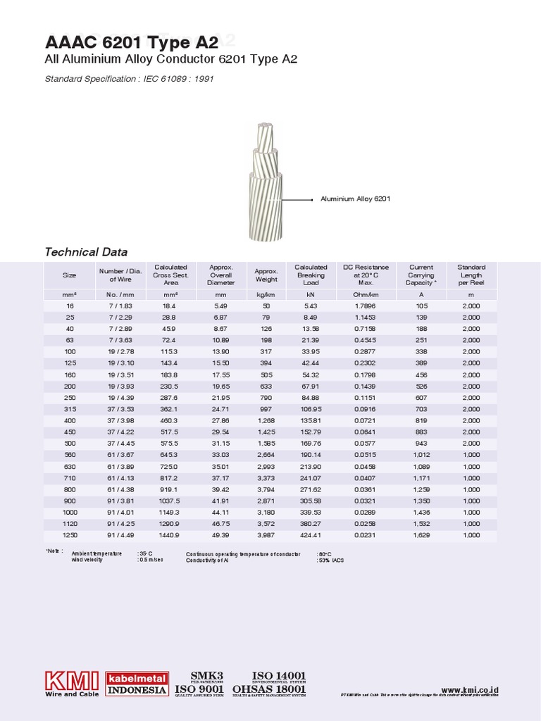 Aaac 6201 Type A2 Iec 61089 | PDF | Electrical Engineering ...