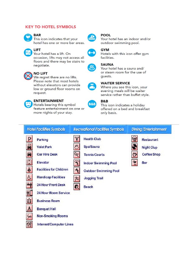 Hotel Facilities Symbols | PDF