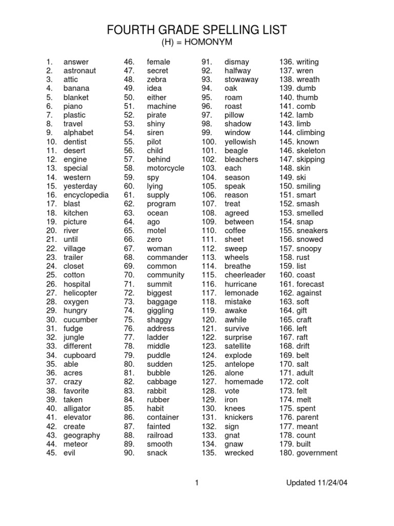 Fourth Grade Spelling List | PDF | Nature