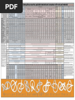VDG P201 Englisch | PDF | Casting (Metalworking) | Porosity