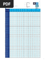 Unit Weight of Rectangular Tubular Steel | PDF | Lumber | Nature