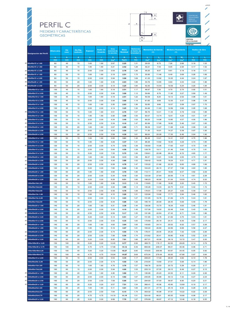 Propiedades Perfiles Conformados | PDF